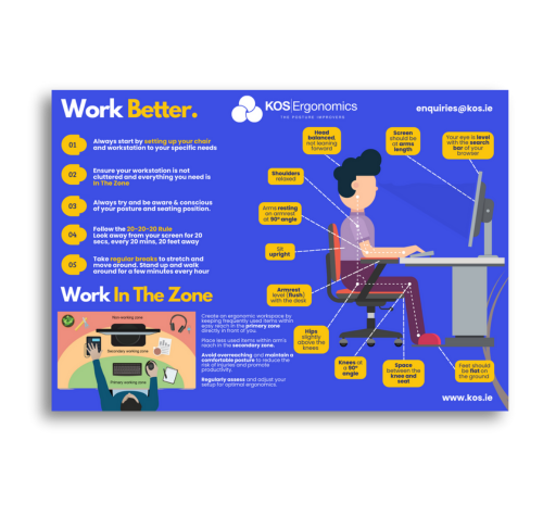 Understanding VDU & DSE Assessments | Your Guide To Compliance & Workplace Wellbeing | FREE ...